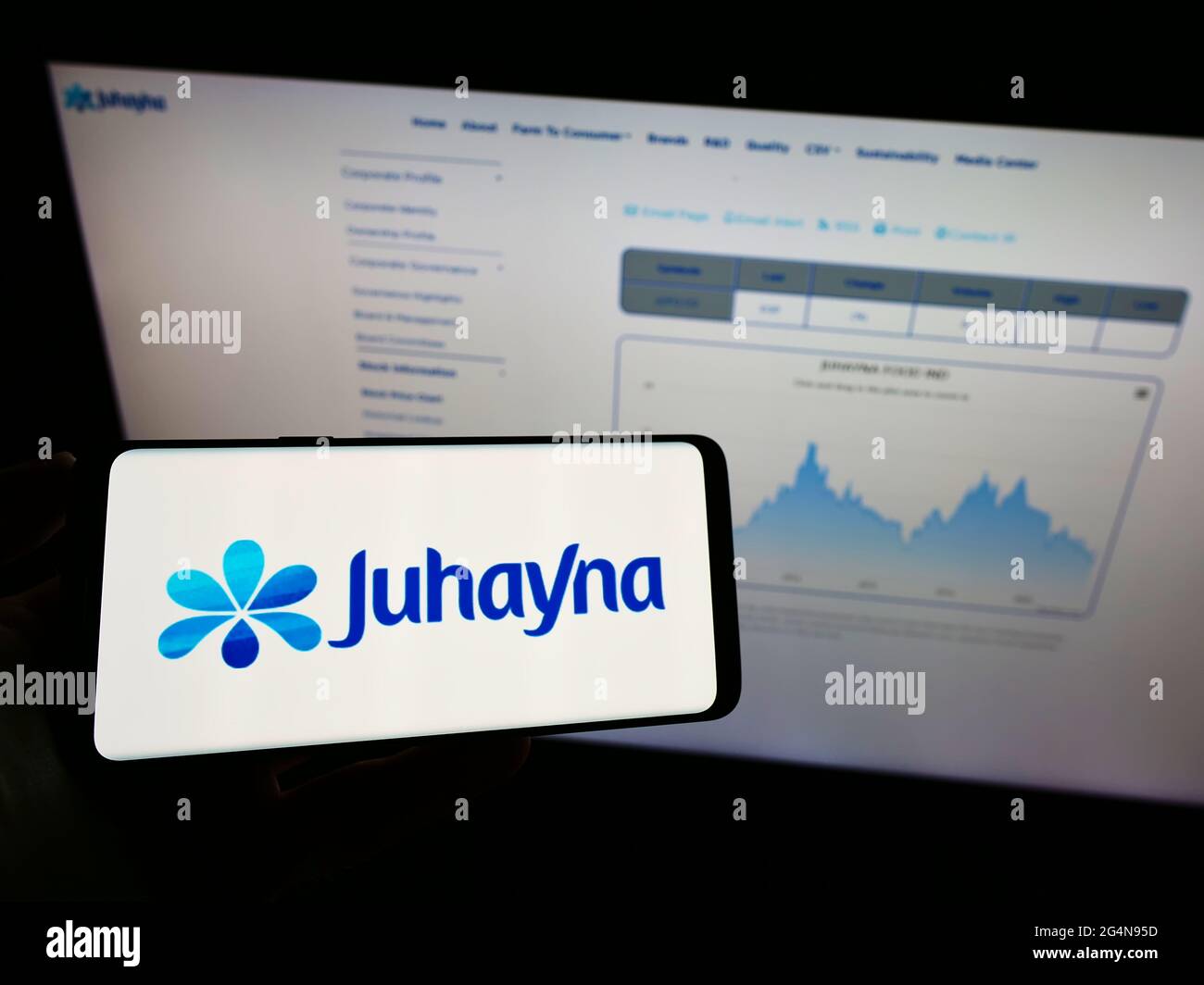 Juhayna food industries hi-res stock photography and images - Alamy