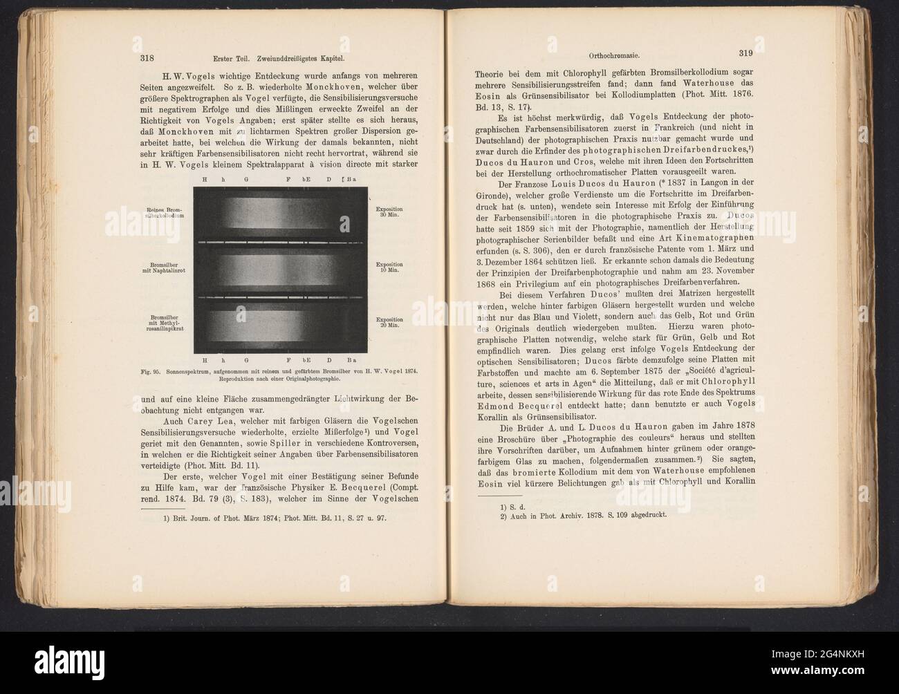 Color spectrum of sunlight; Sun spectrum Stock Photo - Alamy