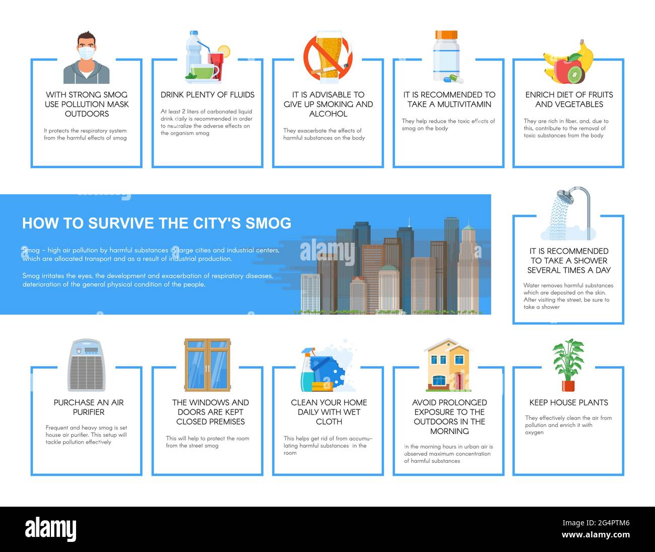 Smog infographic vector illustration. How to survive in polluted city ...