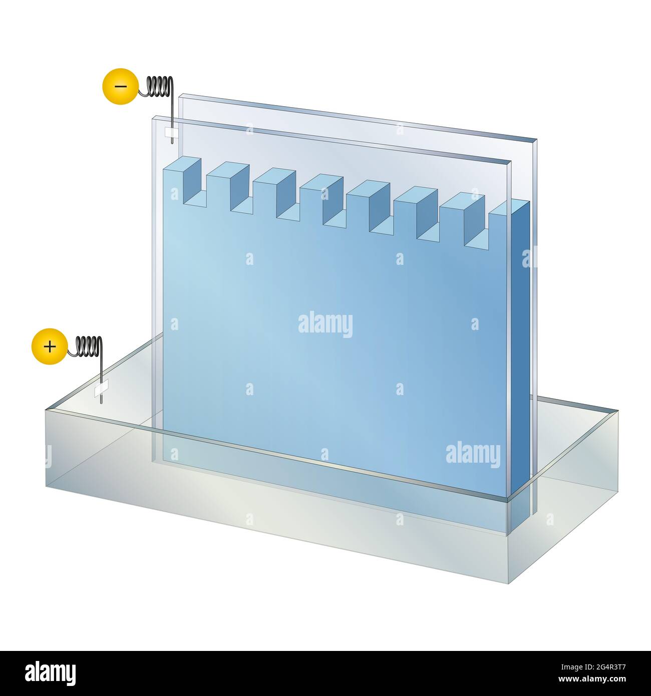 Electrophoresis is the motion of dispersed particles relative to a ...
