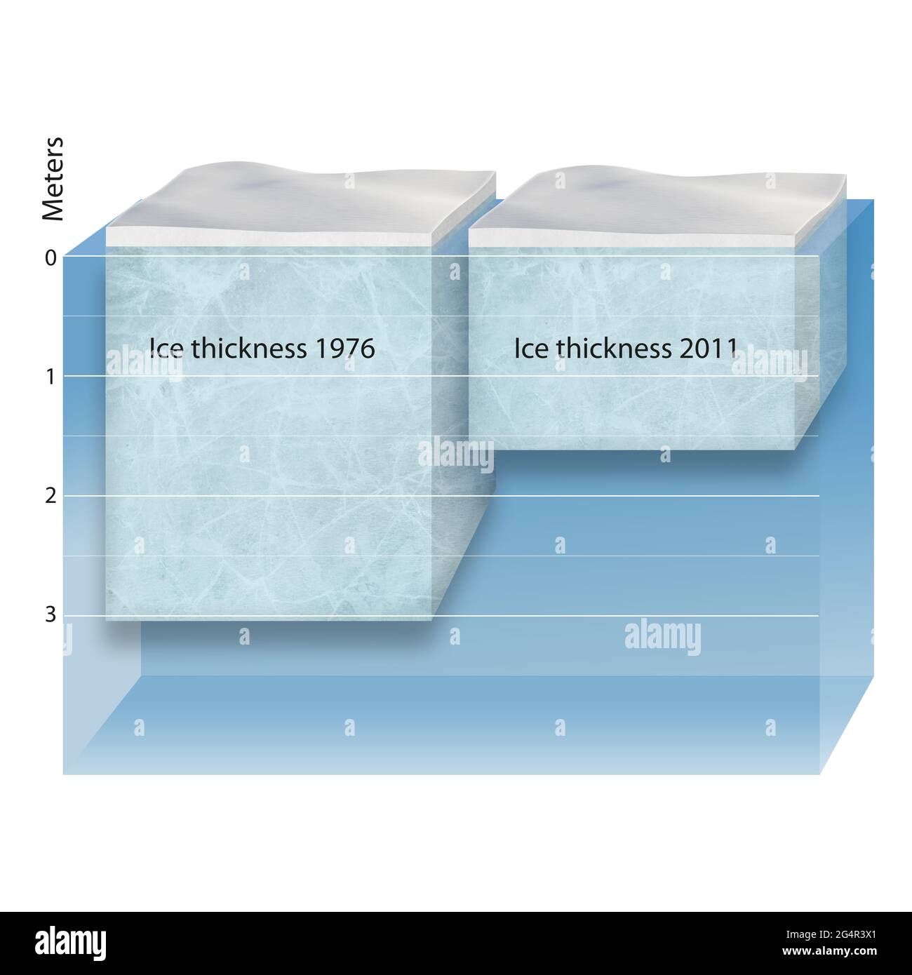 Arctic glaciers ice Cut Out Stock Images & Pictures - Alamy