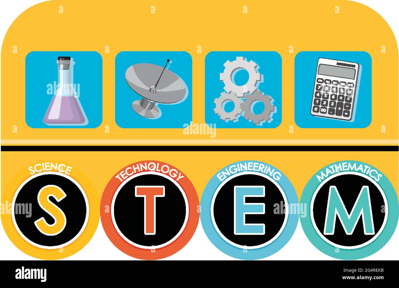 STEM education font banner with learning elements illustration Stock ...