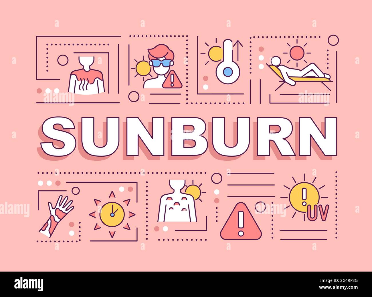 Sunburn word concepts banner. Sun exposure. Inflammatory reaction ...