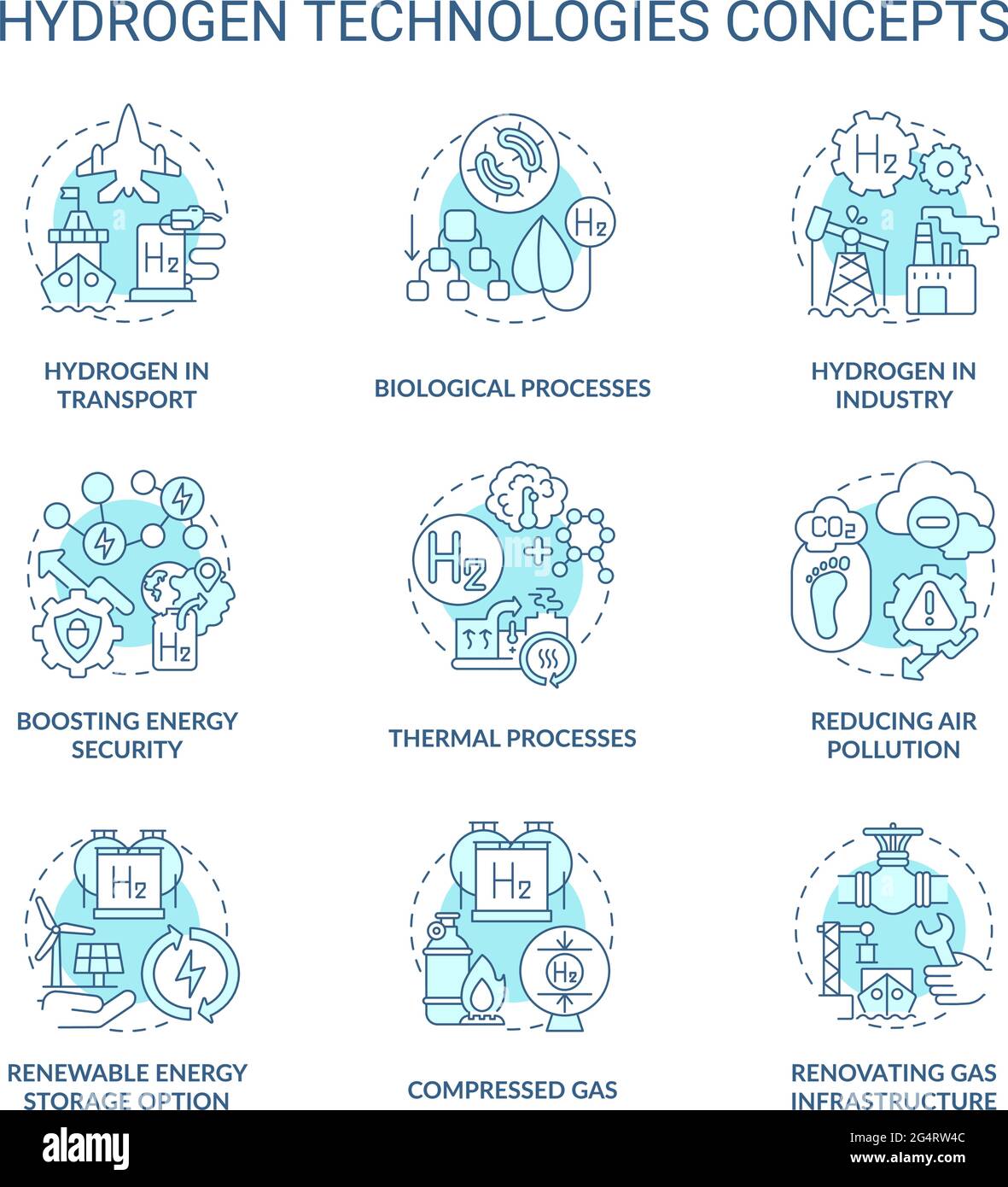 Hydrogen technologies concept icons set Stock Vector Image & Art - Alamy