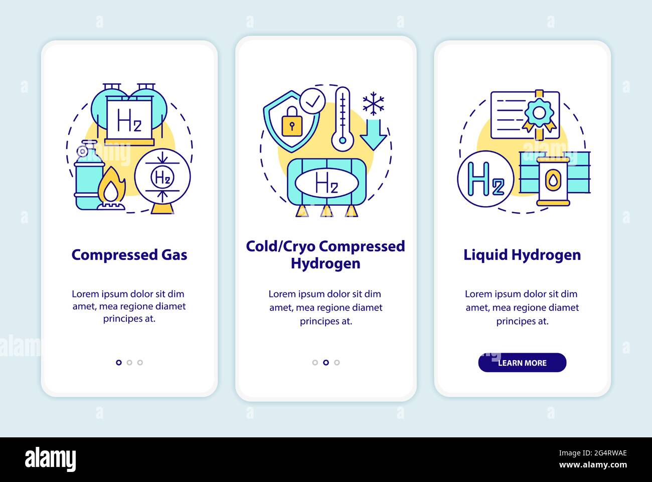 Hydrogen Storage Types Onboarding Mobile App Page Screen Stock Vector
