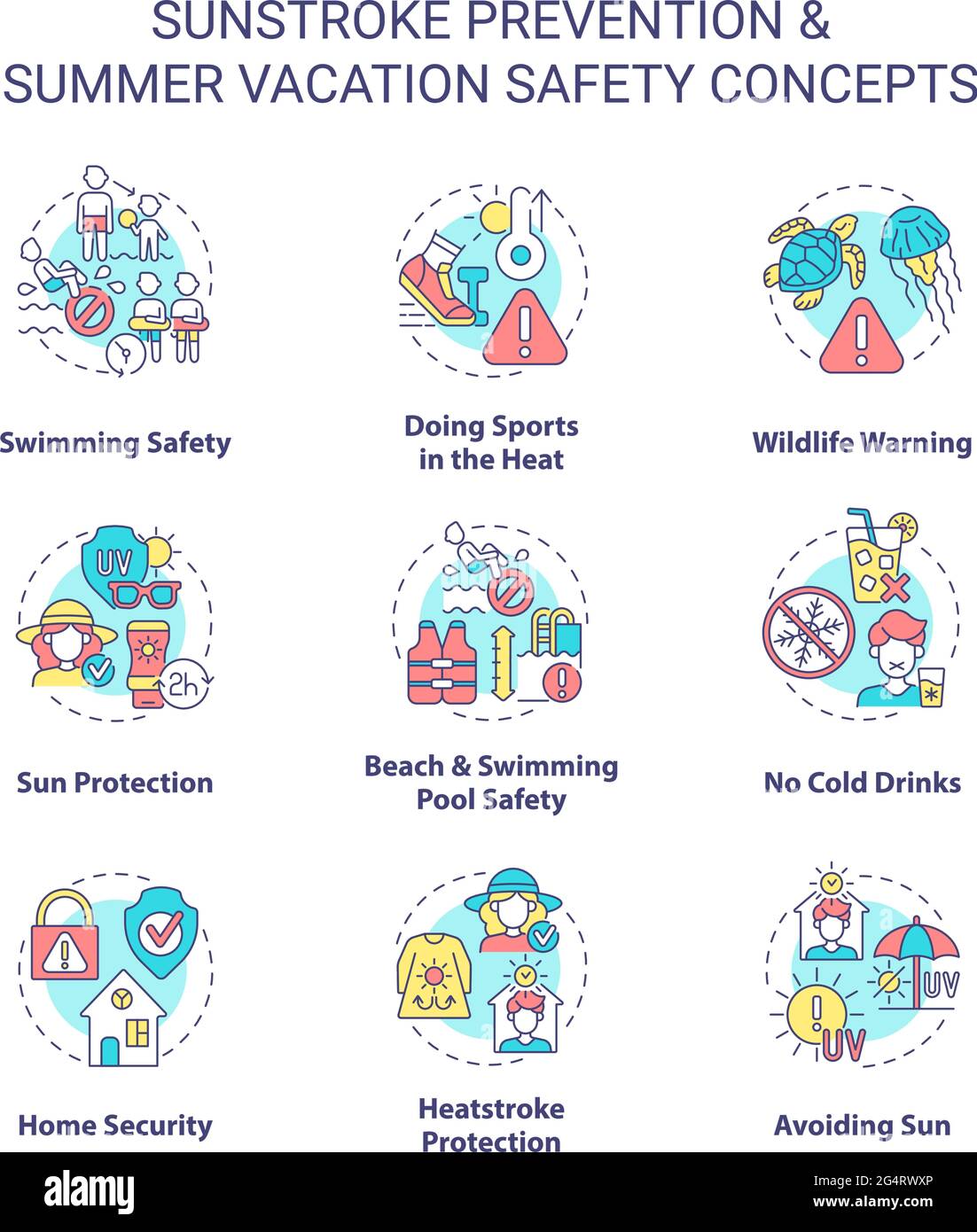 Sunstroke prevention concept icons set Stock Vector Image & Art - Alamy