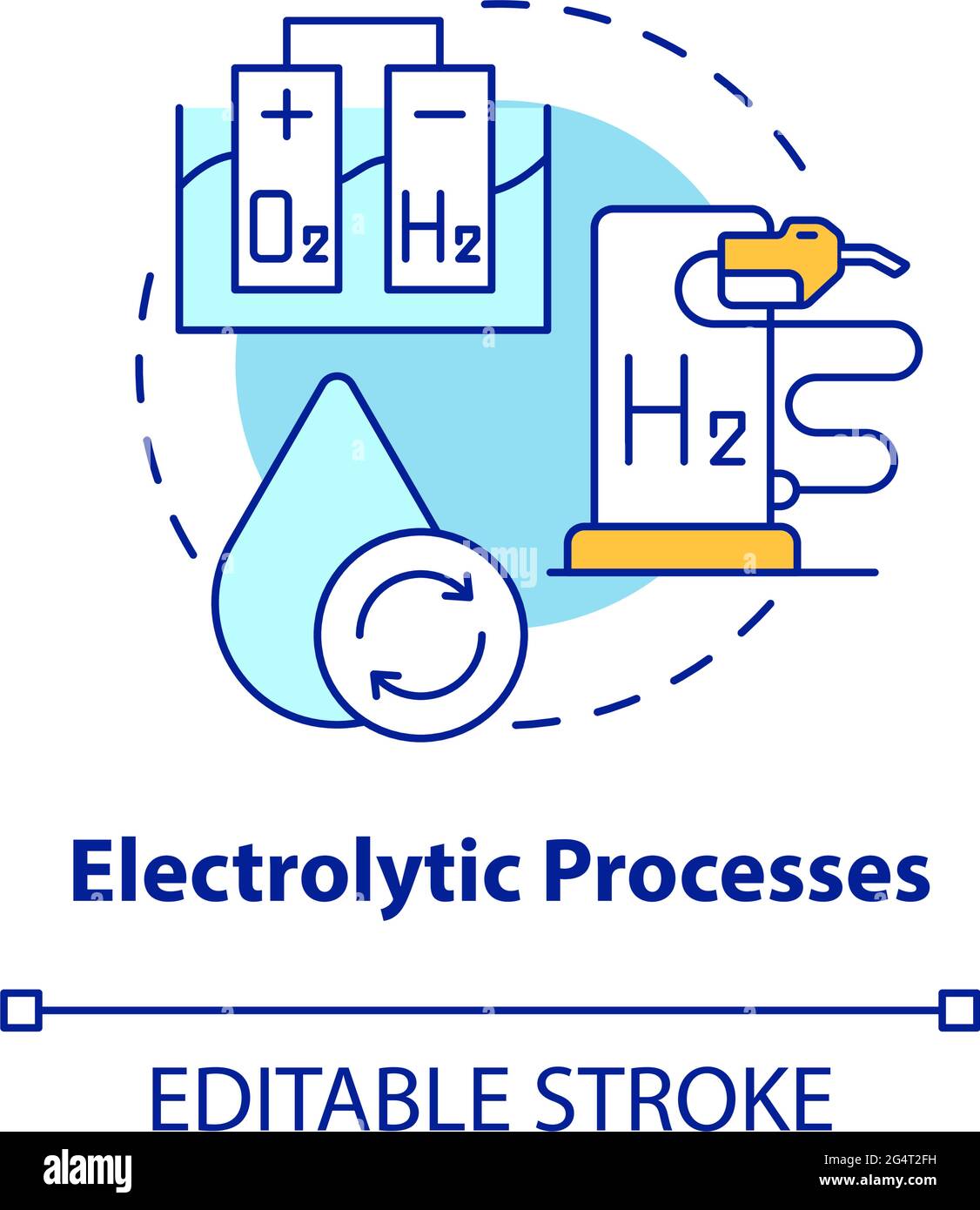 Electrolytic processes concept icon Stock Vector Image & Art - Alamy