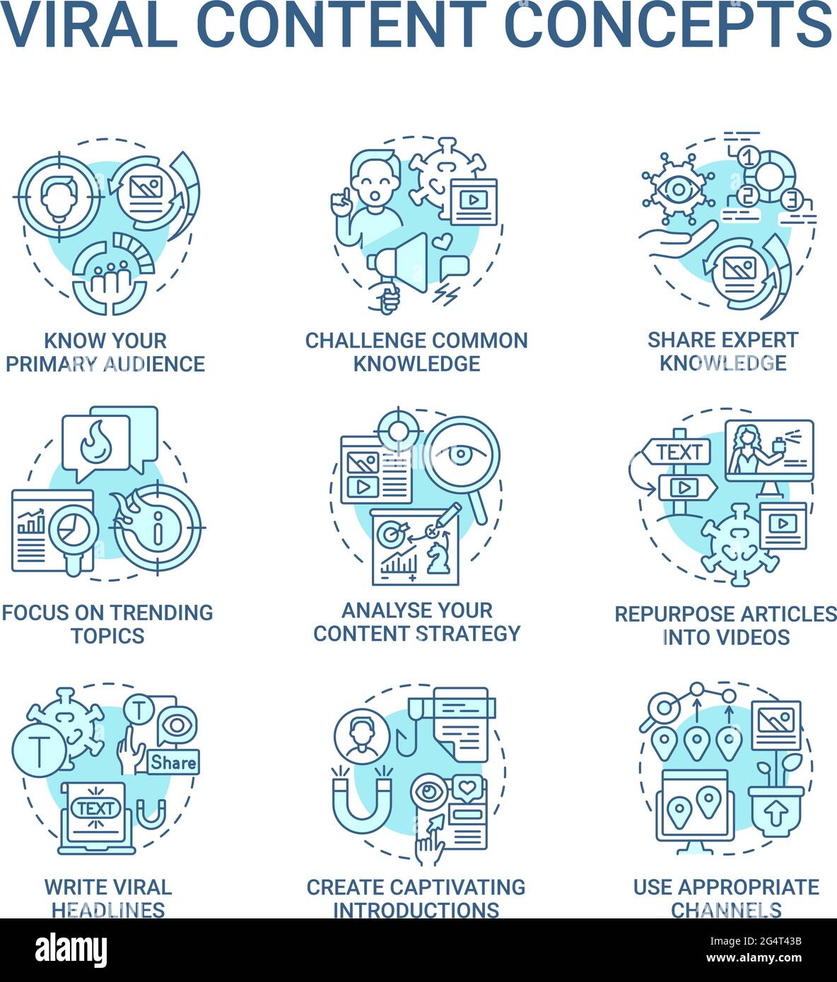 Viral content concept icons set Stock Vector Image & Art - Alamy