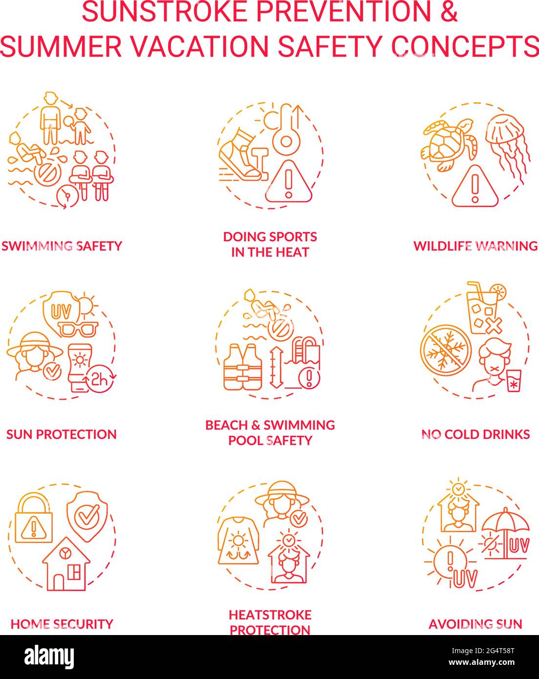 Sunstroke prevention concept icons set Stock Vector Image & Art - Alamy