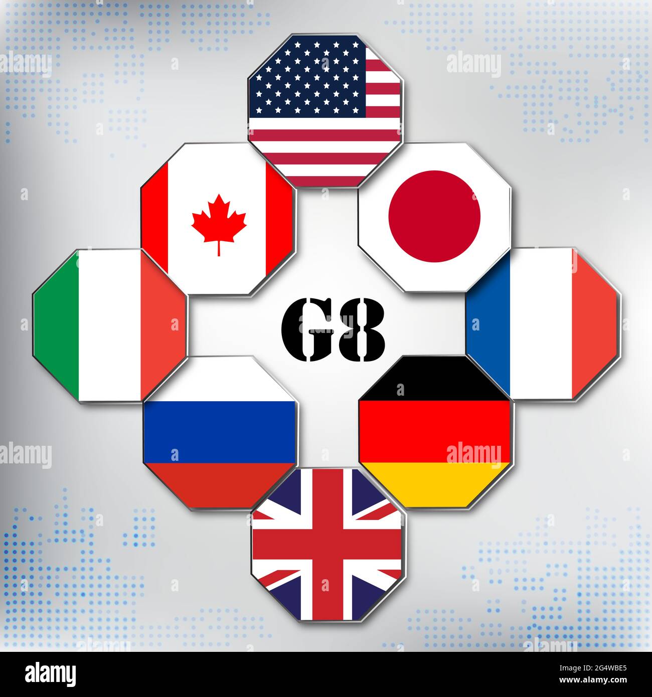 Flags of The Group of Eight Stock Photo - Alamy