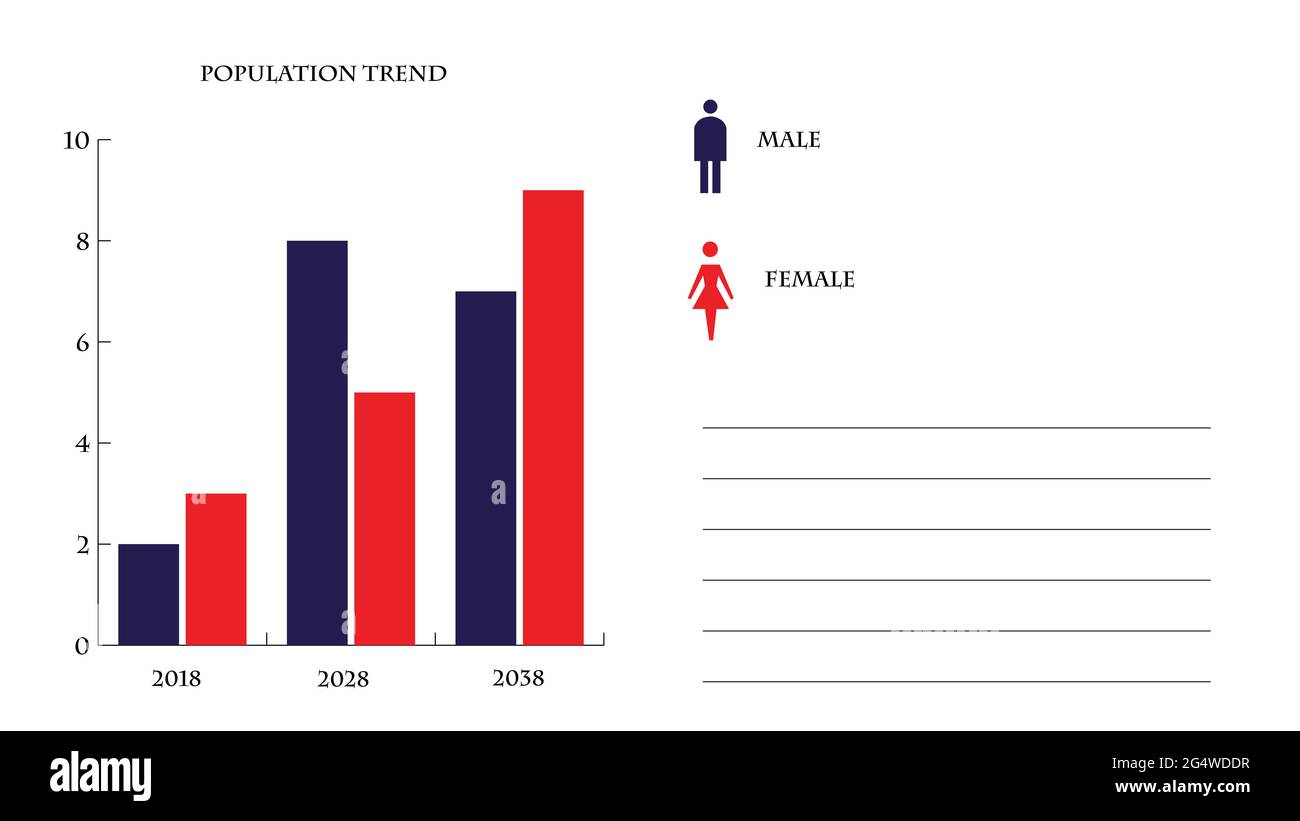 Population trend report Stock Photo - Alamy