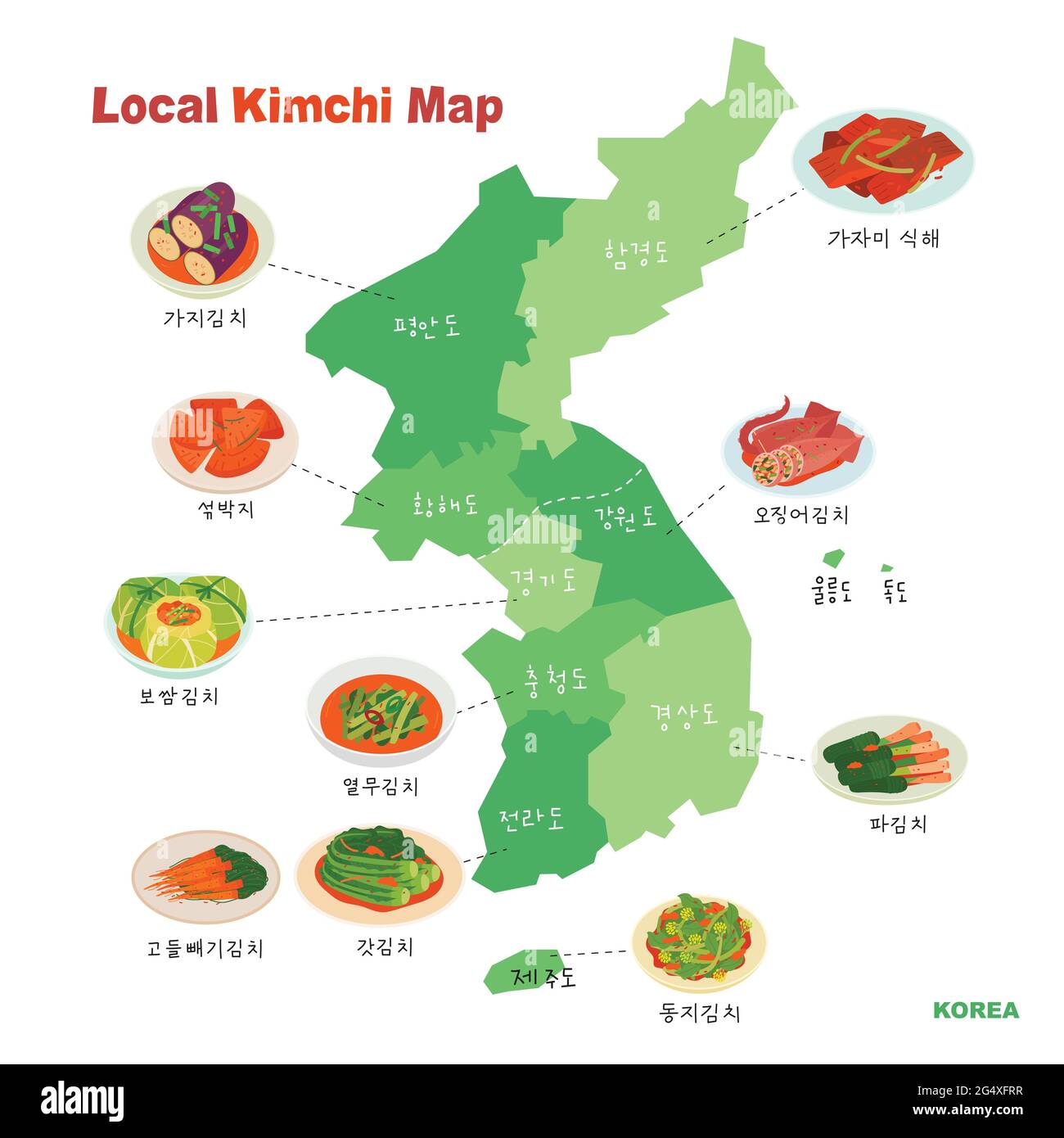 Types of kimchi by region in Korea Stock Vector Image & Art - Alamy