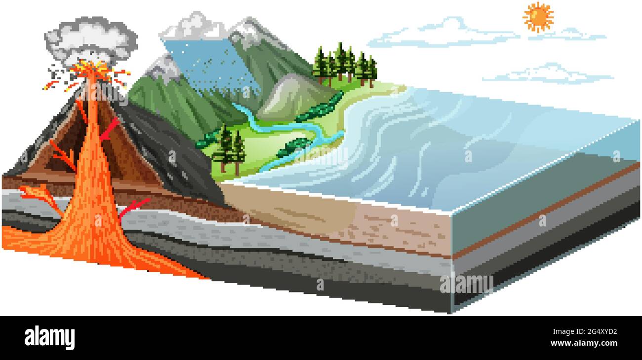 Layers of the earth showing inside of volcano illustration Stock Vector ...