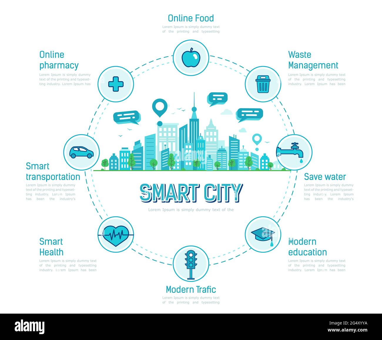 Smart city infographics. Modern city in circle icons and text. Vector ...