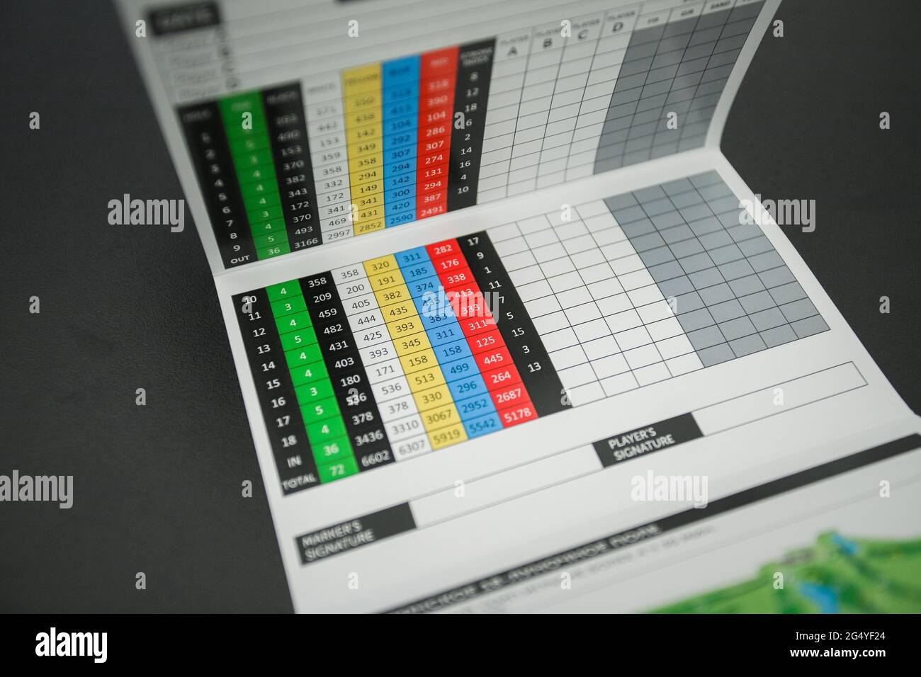 Leaderboard hi-res stock photography and images - Alamy