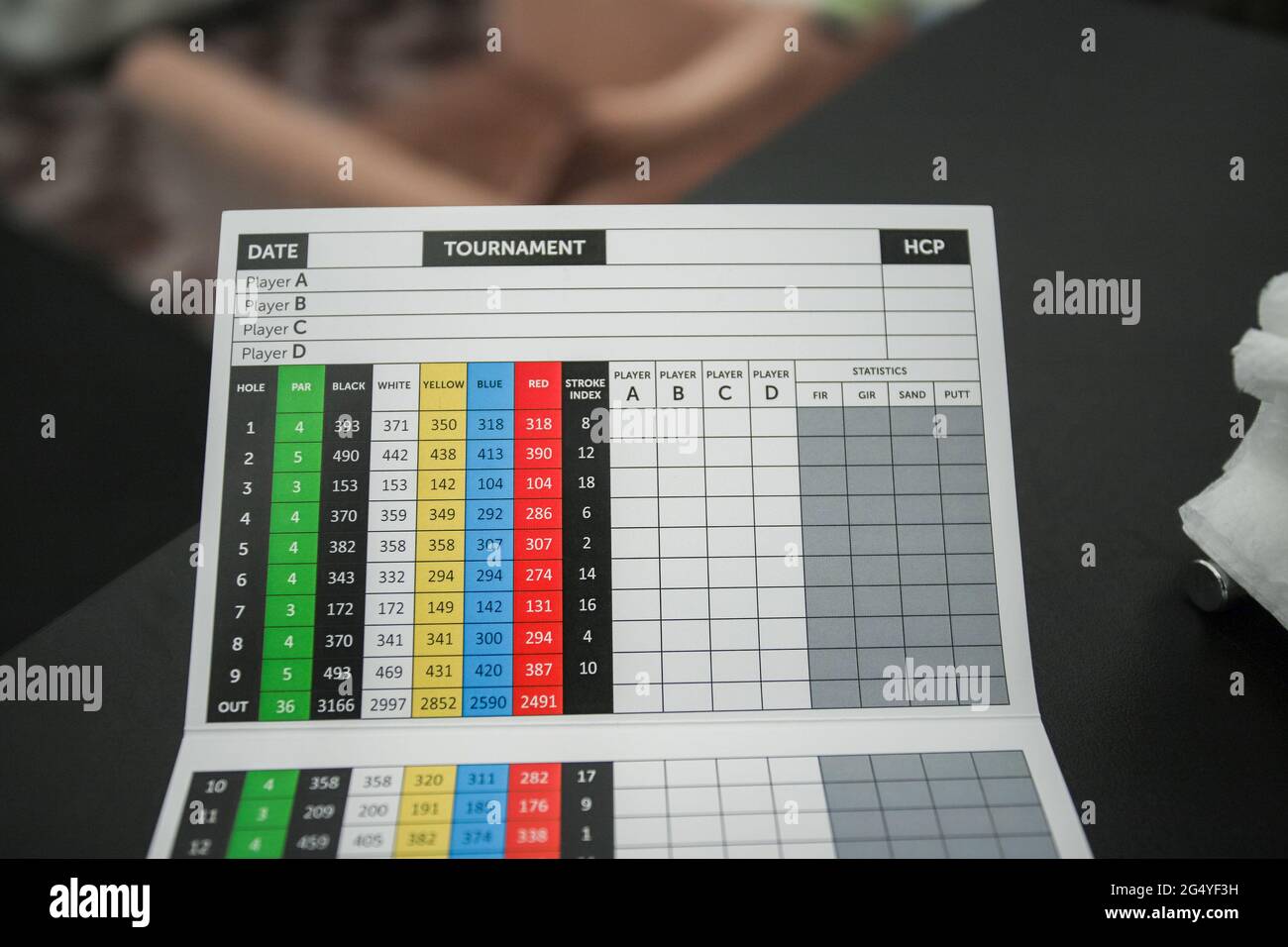 Leaderboard of a golfer. The result of playing golf Stock Photo - Alamy