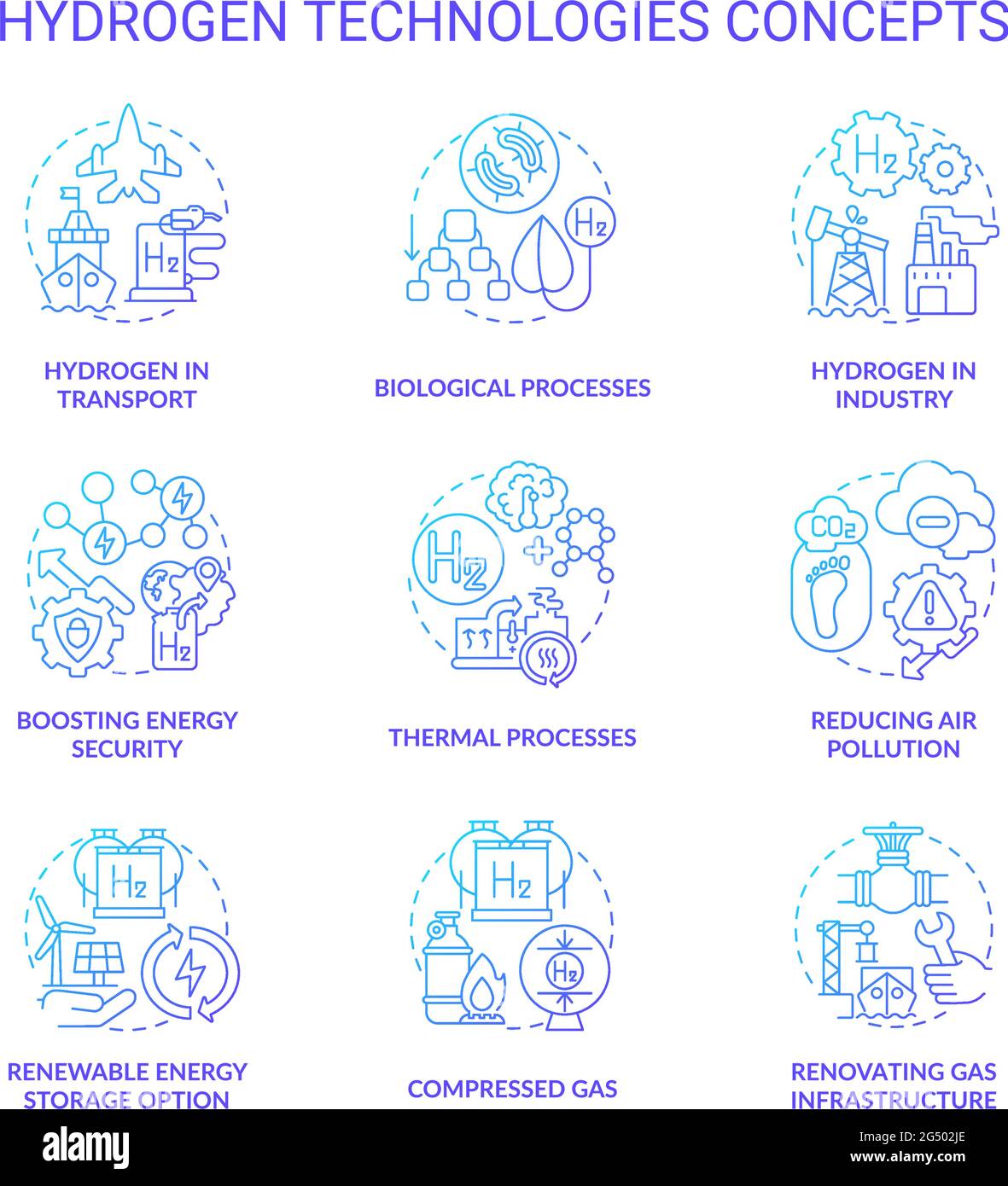 Hydrogen technologies concept icons set Stock Vector Image & Art - Alamy