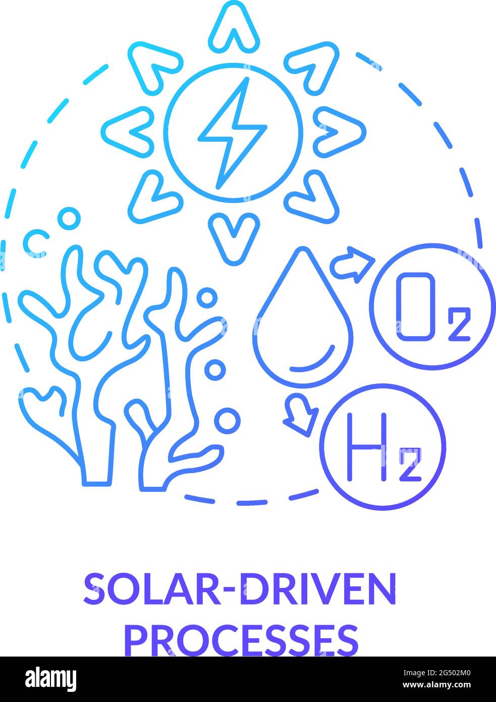 Solar hydrogen fuel cell Stock Vector Images - Alamy
