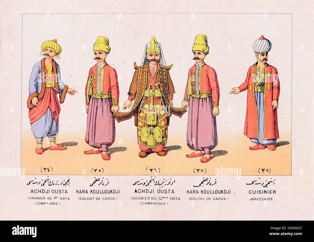 Ottoman Guards