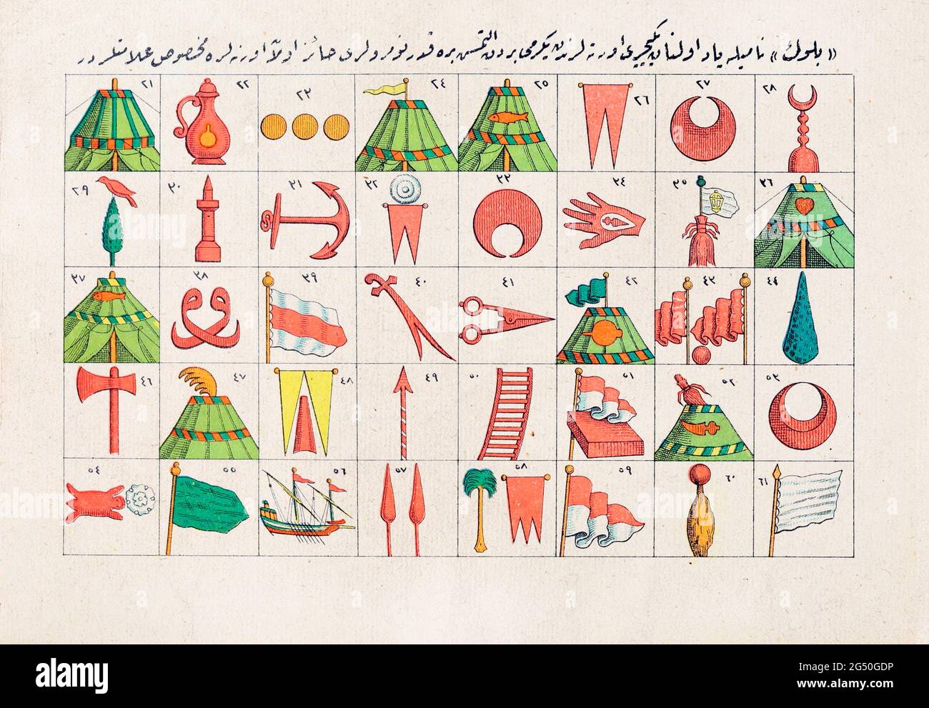 Illustrated history of Turkish Army (Ottoman Empire). Special emblems ...