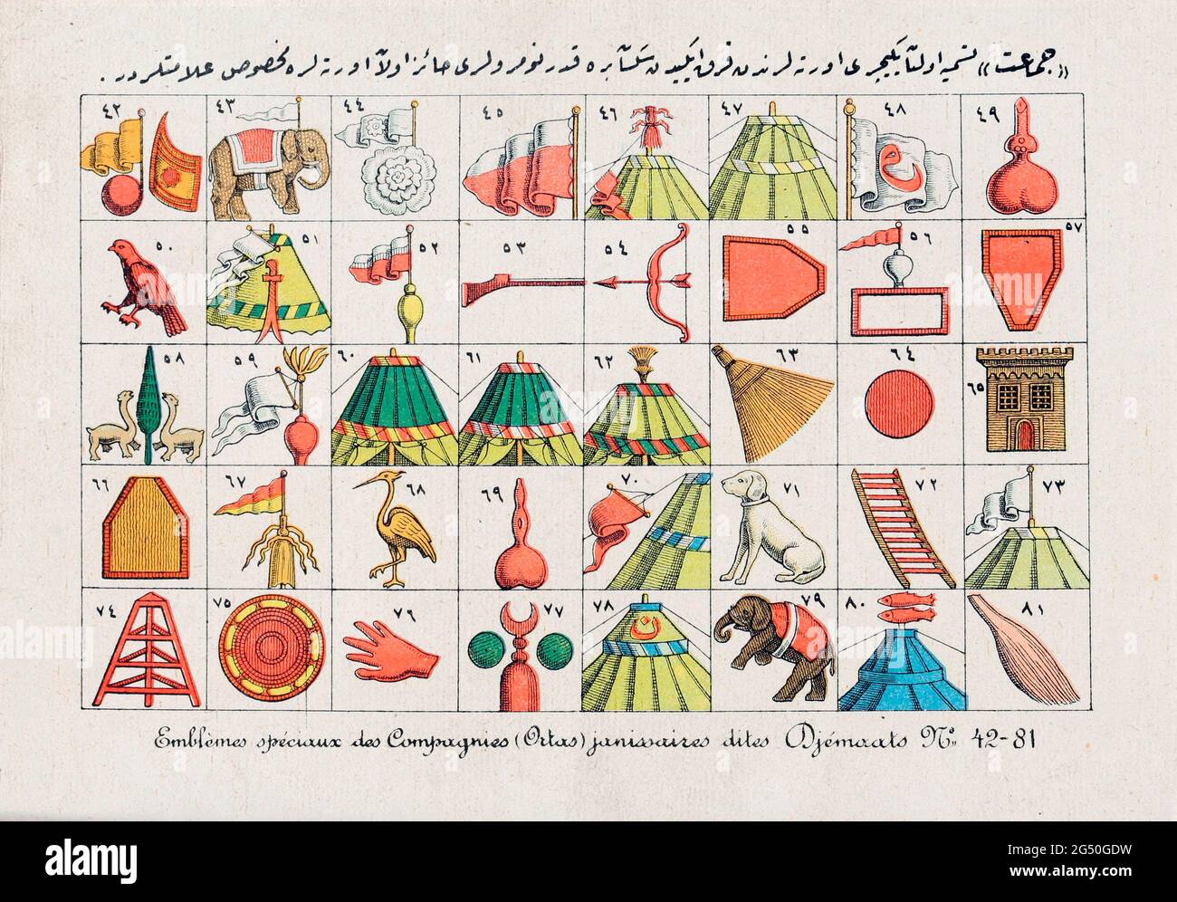 Illustrated history of Turkish Army (Ottoman Empire). Special emblems ...