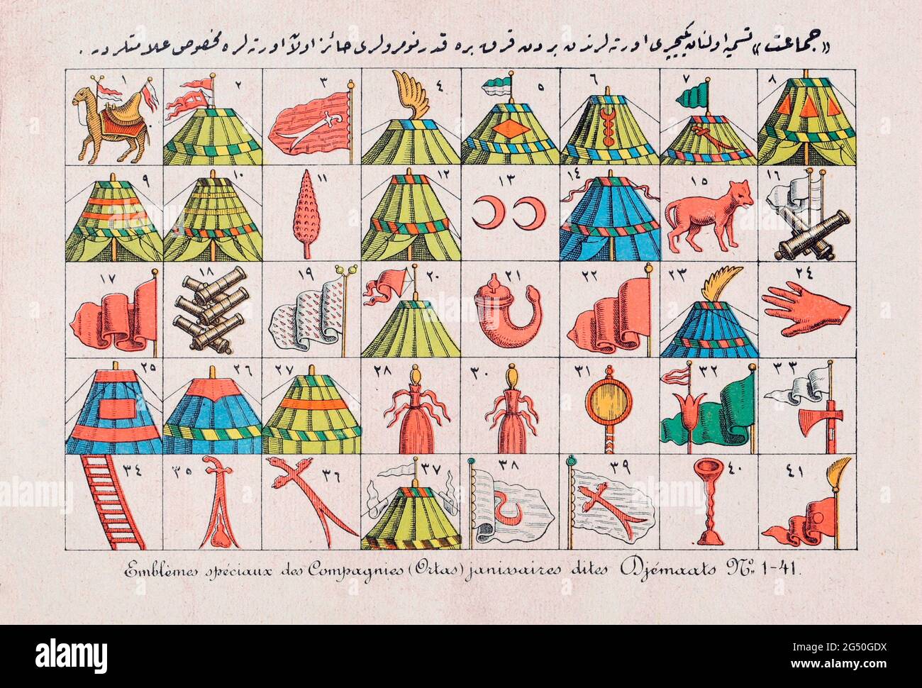 Illustrated history of Turkish Army (Ottoman Empire). Special emblems ...