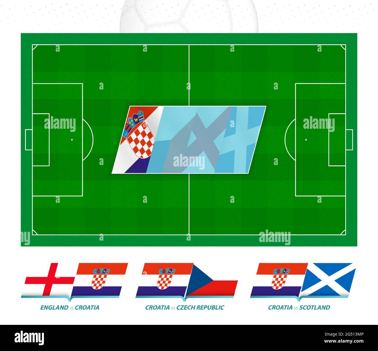 All games of the Croatia football team in European competition ...