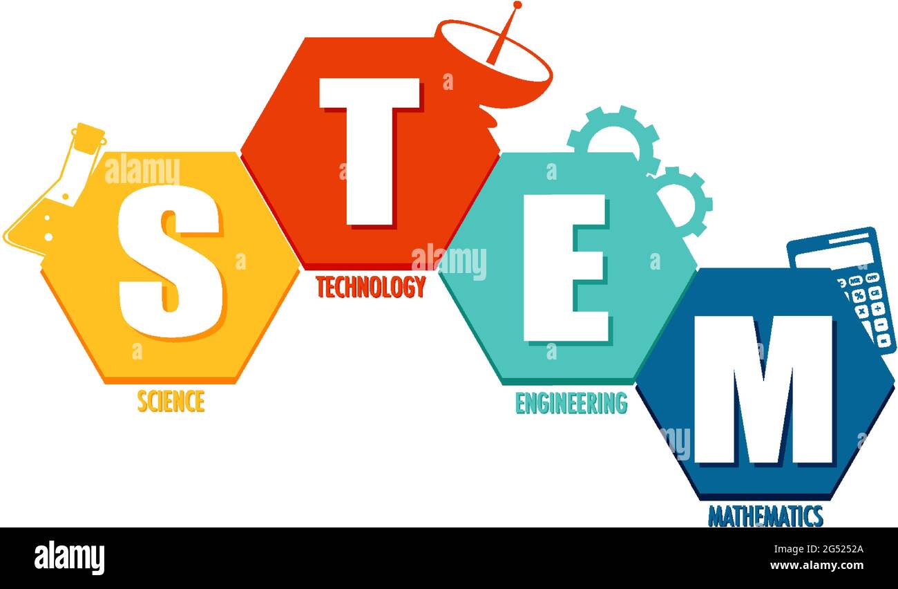 STEM education logo banner on white background illustration Stock ...