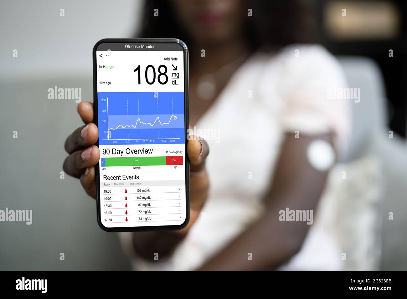 African Woman Using Continuous Glucose Remote Monitor Diabetes Sensor ...