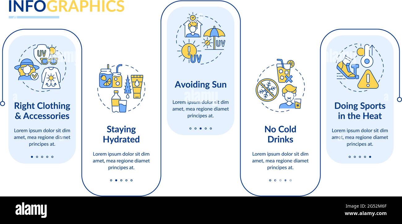Sunstroke prevention vector infographic template Stock Vector Image ...