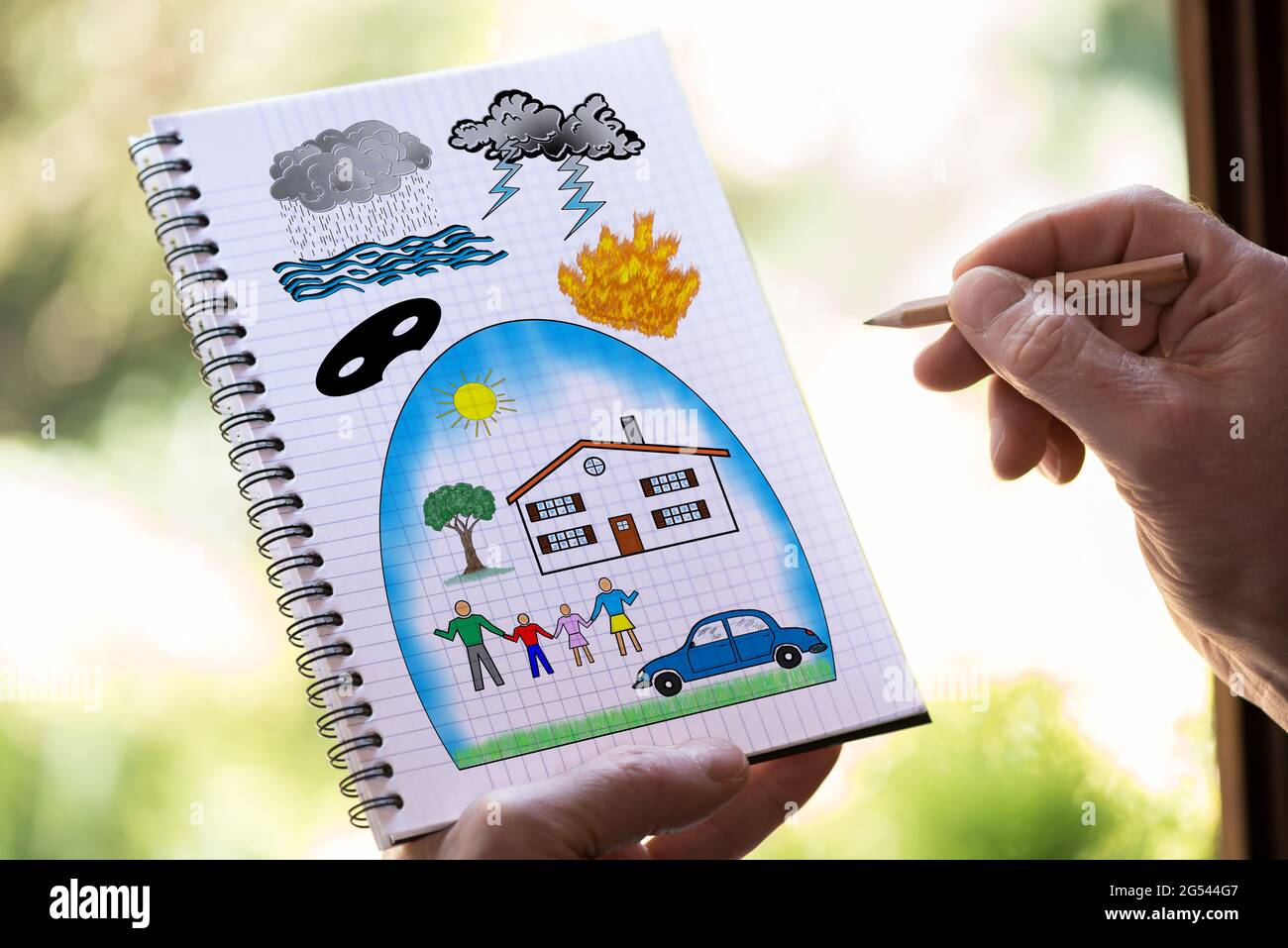 Hand drawing protection against damage concept on a notepad Stock Photo ...