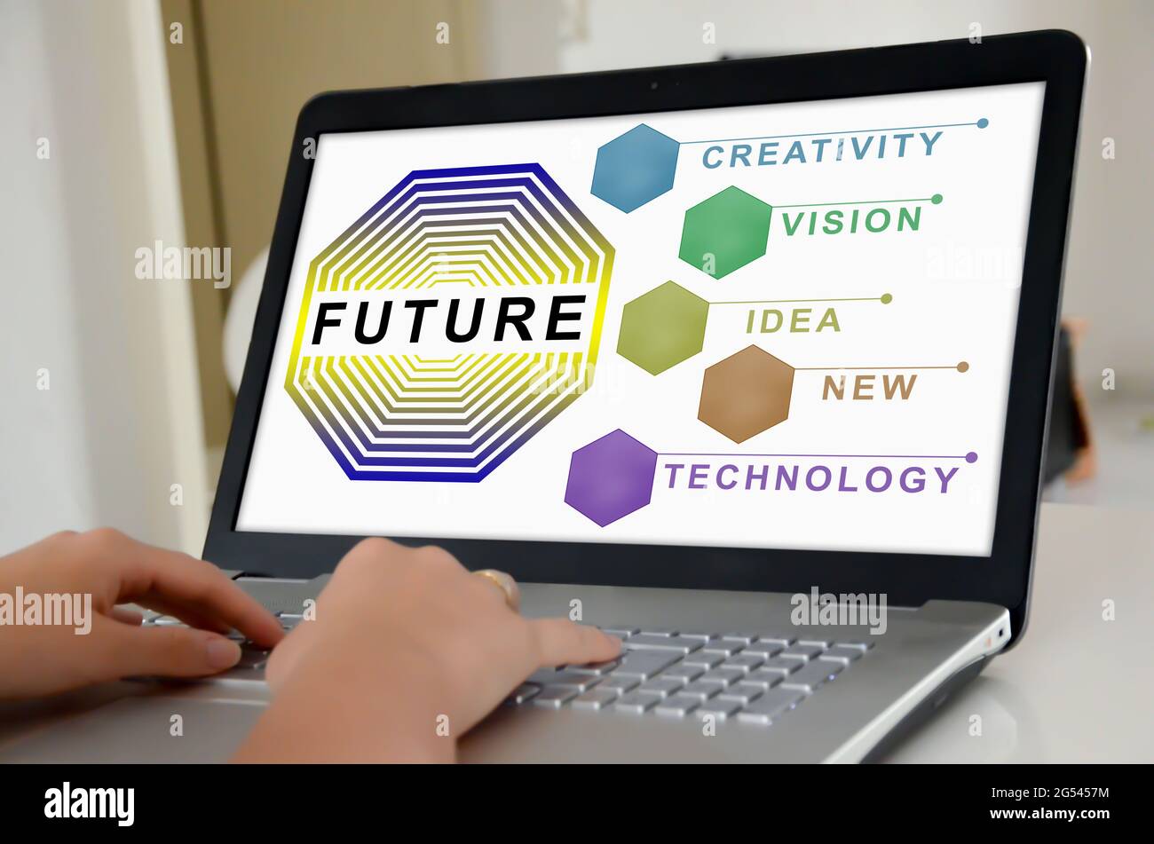 Hands on a laptop with screen showing future concept Stock Photo - Alamy