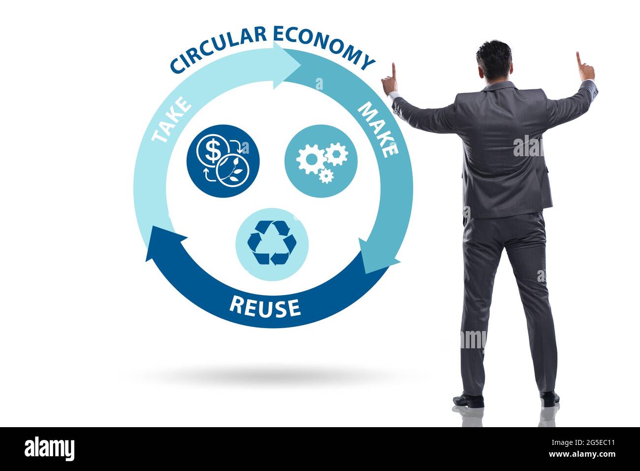 Concept of circular economy with the businessman Stock Photo - Alamy