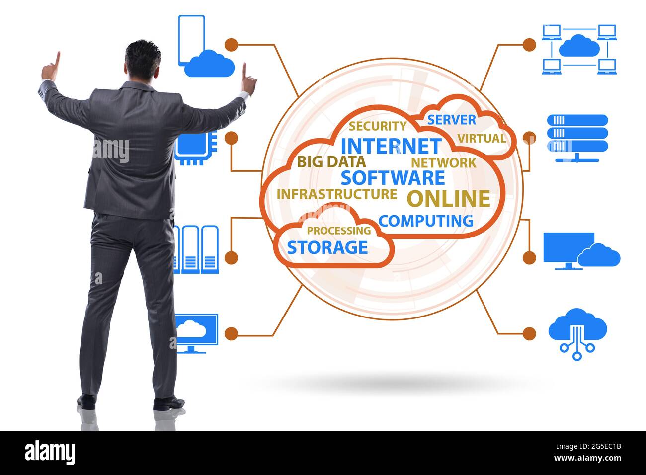 Cloud computing in the technology concept Stock Photo - Alamy