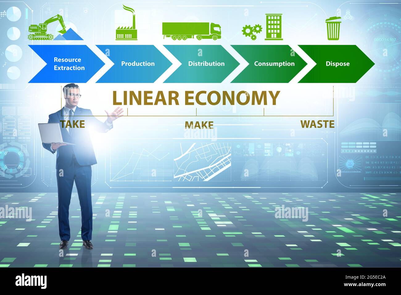 Concept of linear economy with the businessman Stock Photo - Alamy