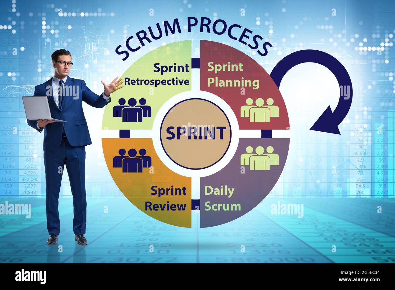 Scrum process illustration with the businessman Stock Photo - Alamy