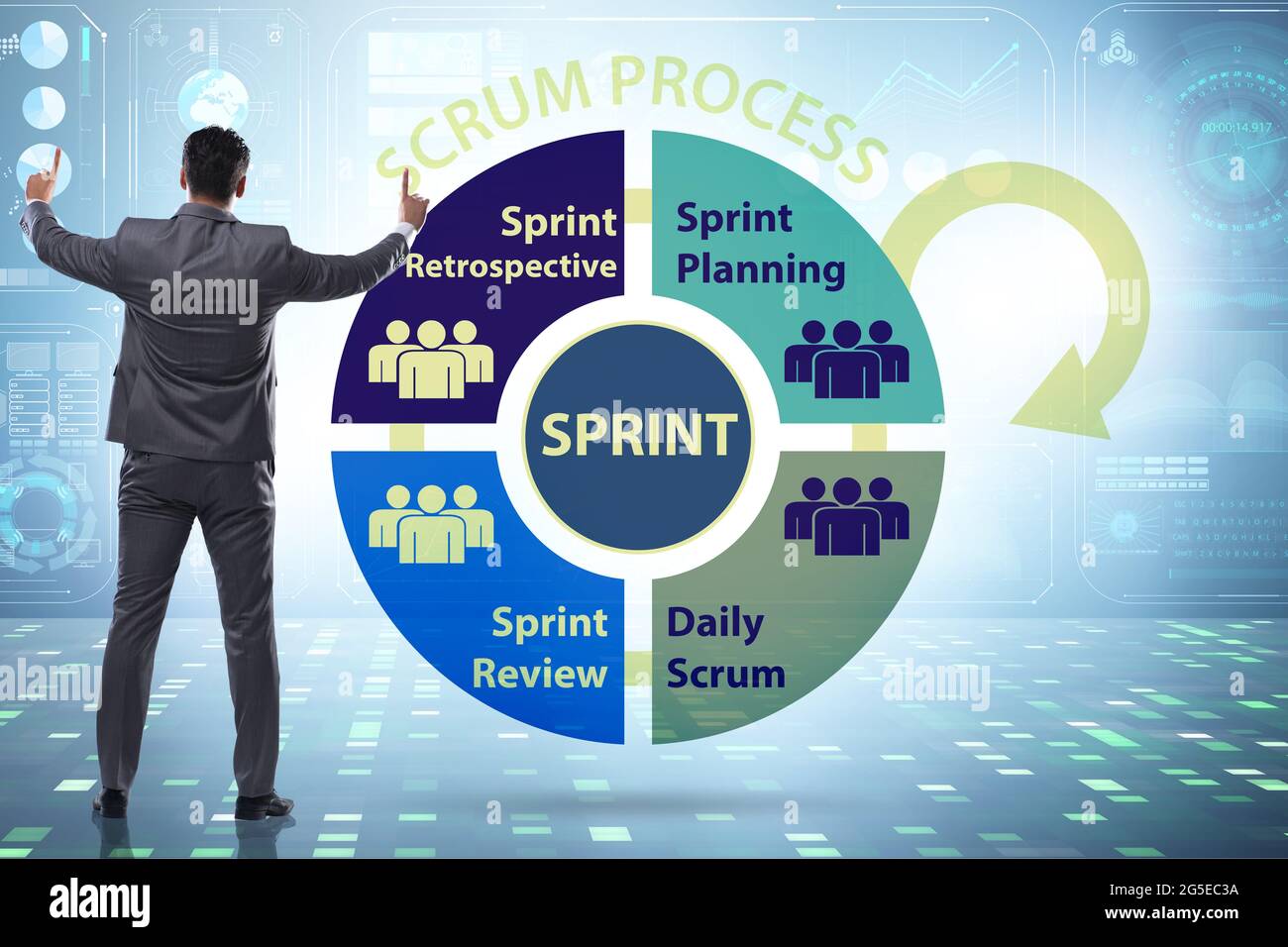 Scrum process illustration with the businessman Stock Photo - Alamy