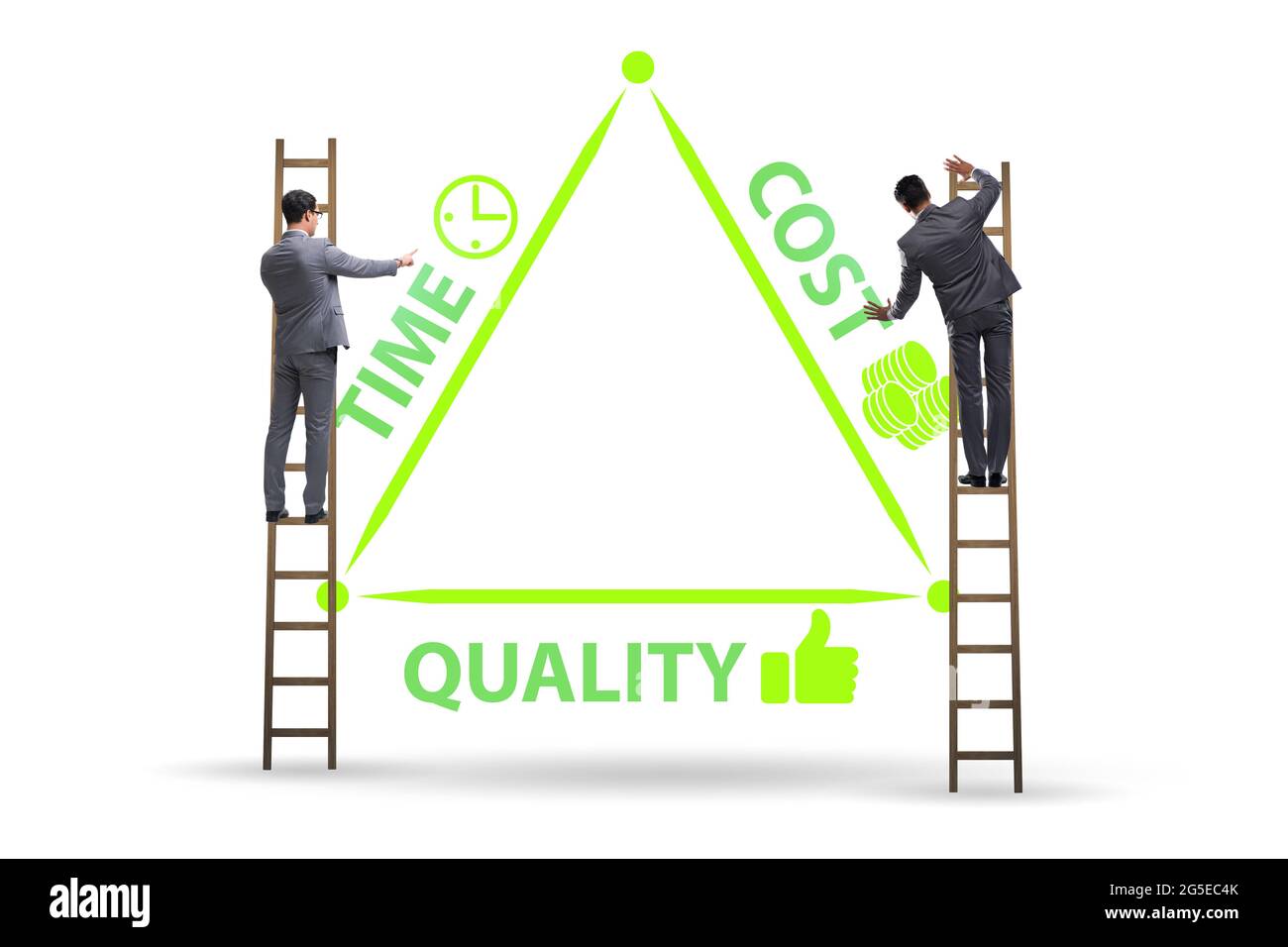 Concept of efficiency with cost time and the quality Stock Photo - Alamy