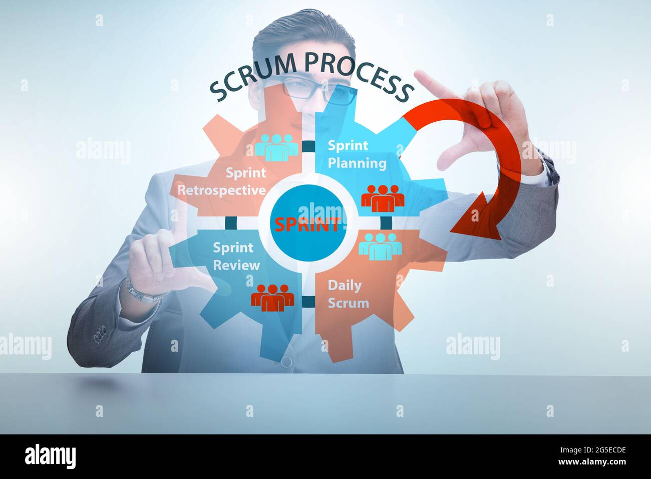 Iteration retrospective hi-res stock photography and images - Alamy