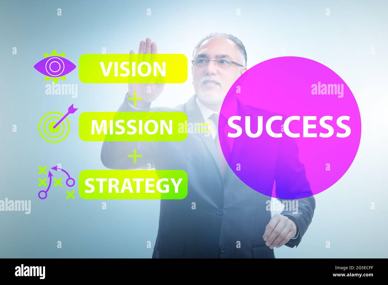 Equation of success with with the businessman Stock Photo - Alamy