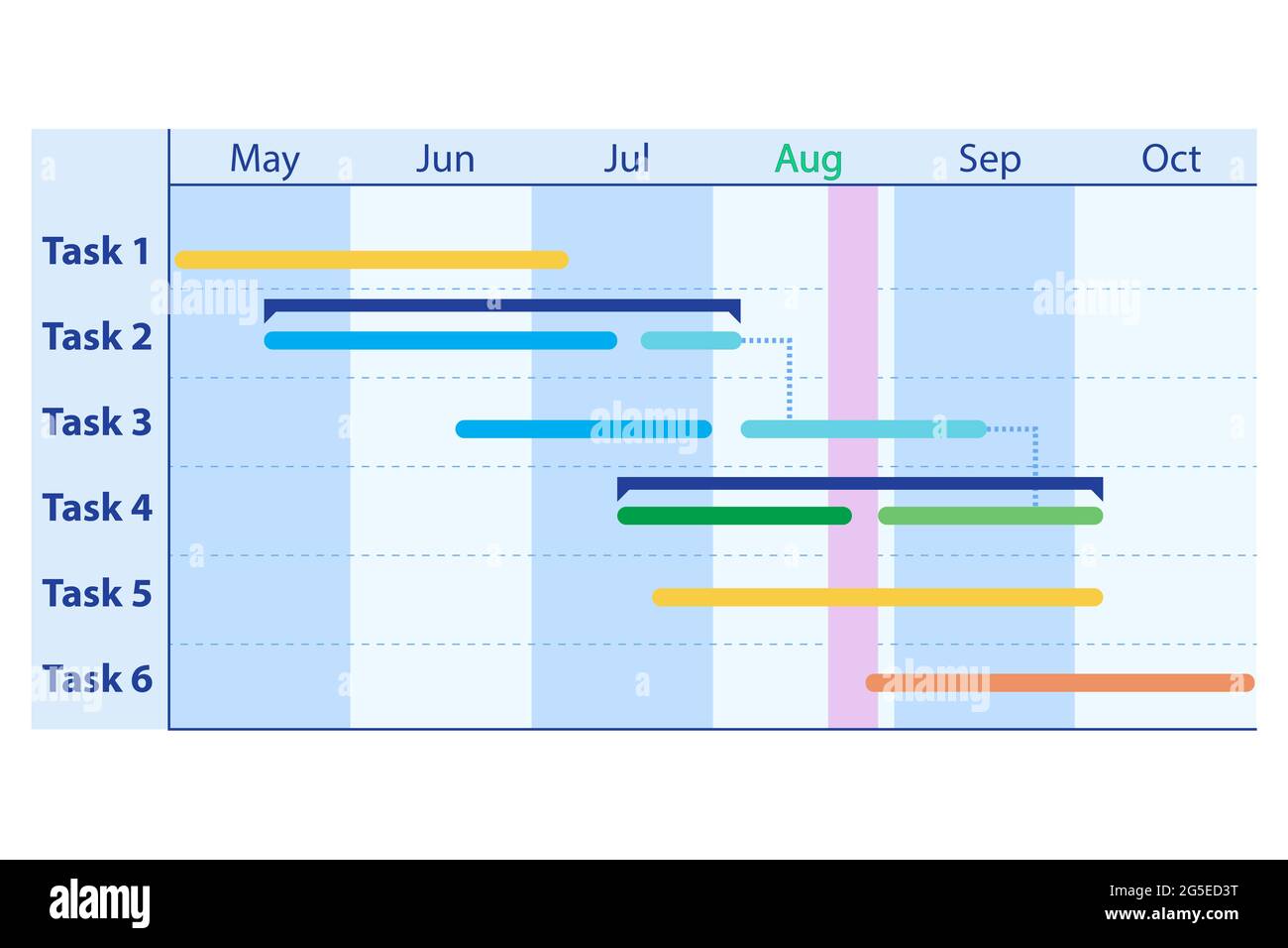 Illustration of gantt chart in the project management concept Stock ...