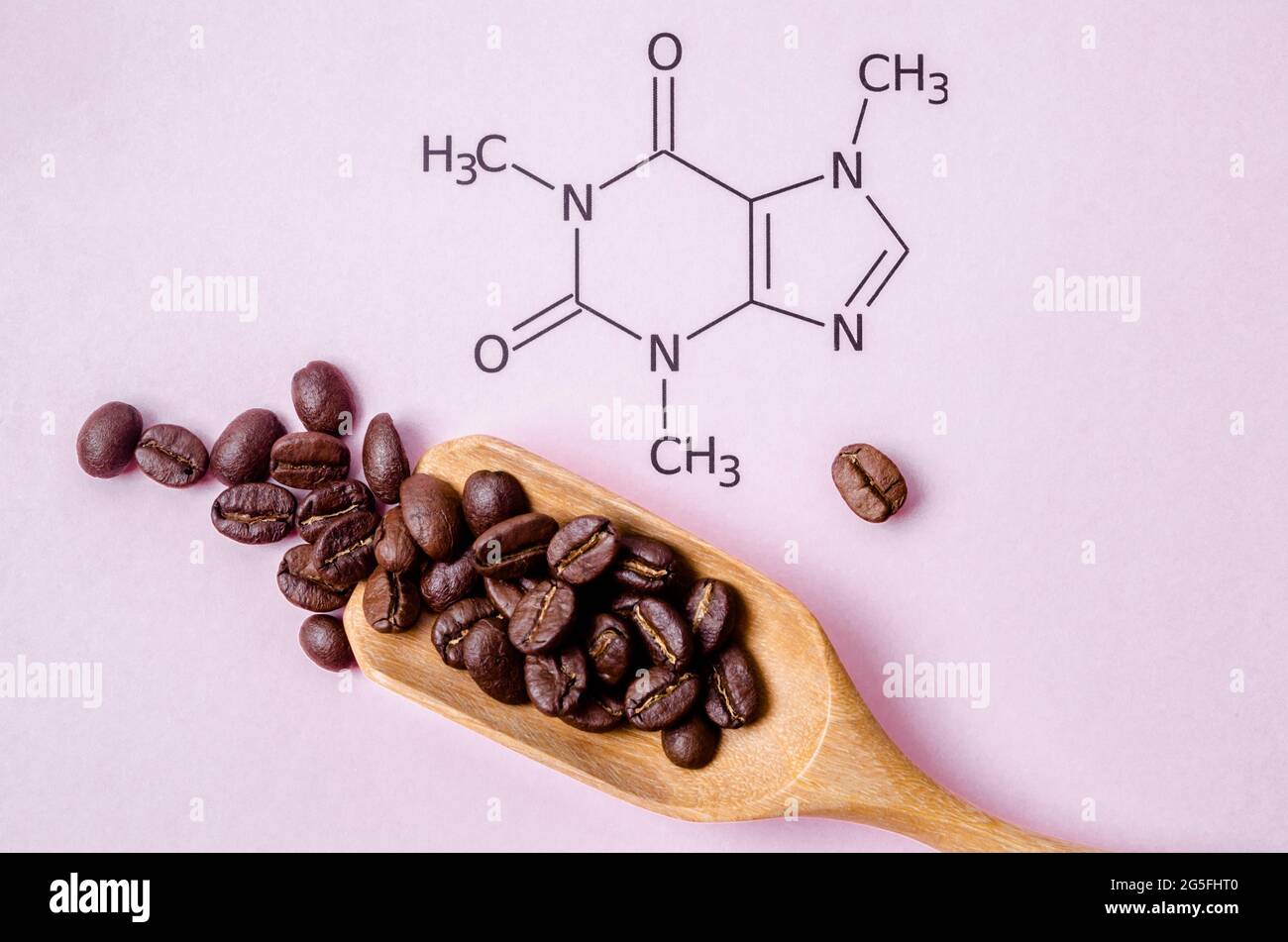 Structural chemical formula of caffeine molecule with roasted coffee ...