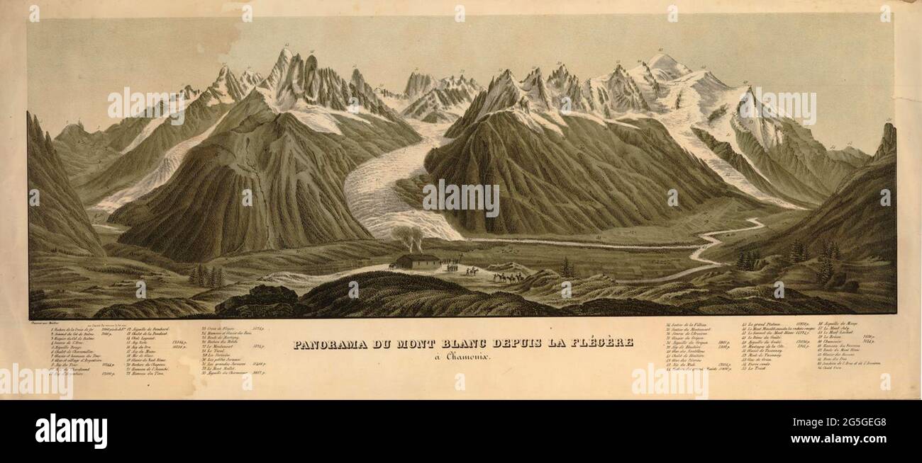 A vintage panoramic drawing of Mont Blanc range as seen from La Flegère ...