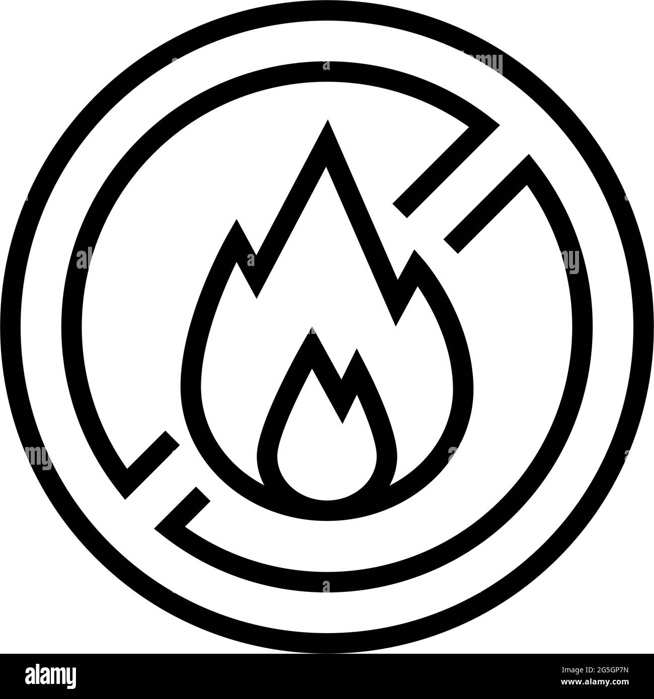 Fire Prohibition Sign