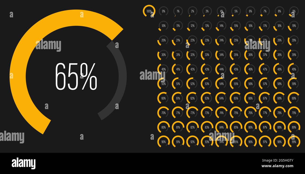 Percentage meter vector vectors hi-res stock photography and images - Alamy