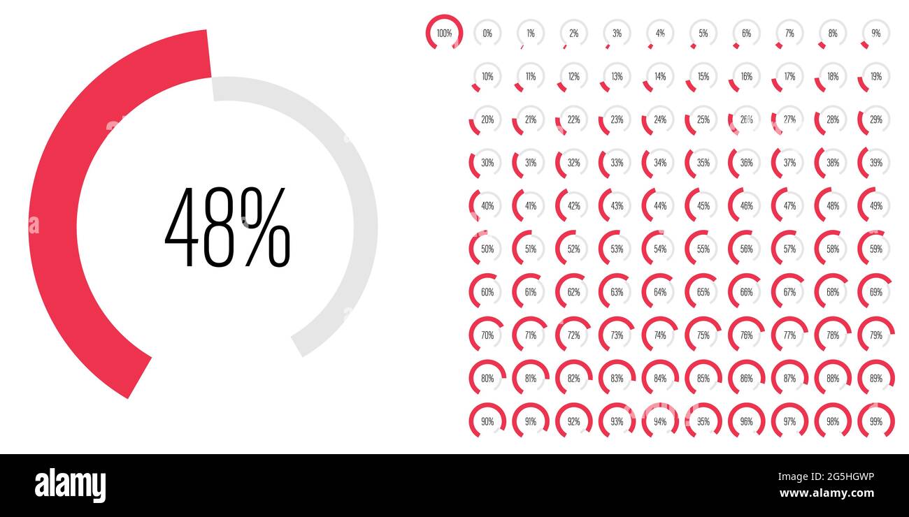 Set of circular sector percentage diagrams meters from 0 to 100 ready ...