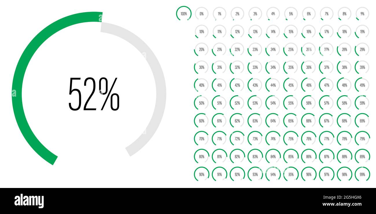 Set of circular sector percentage diagrams meters from 0 to 100 ready ...