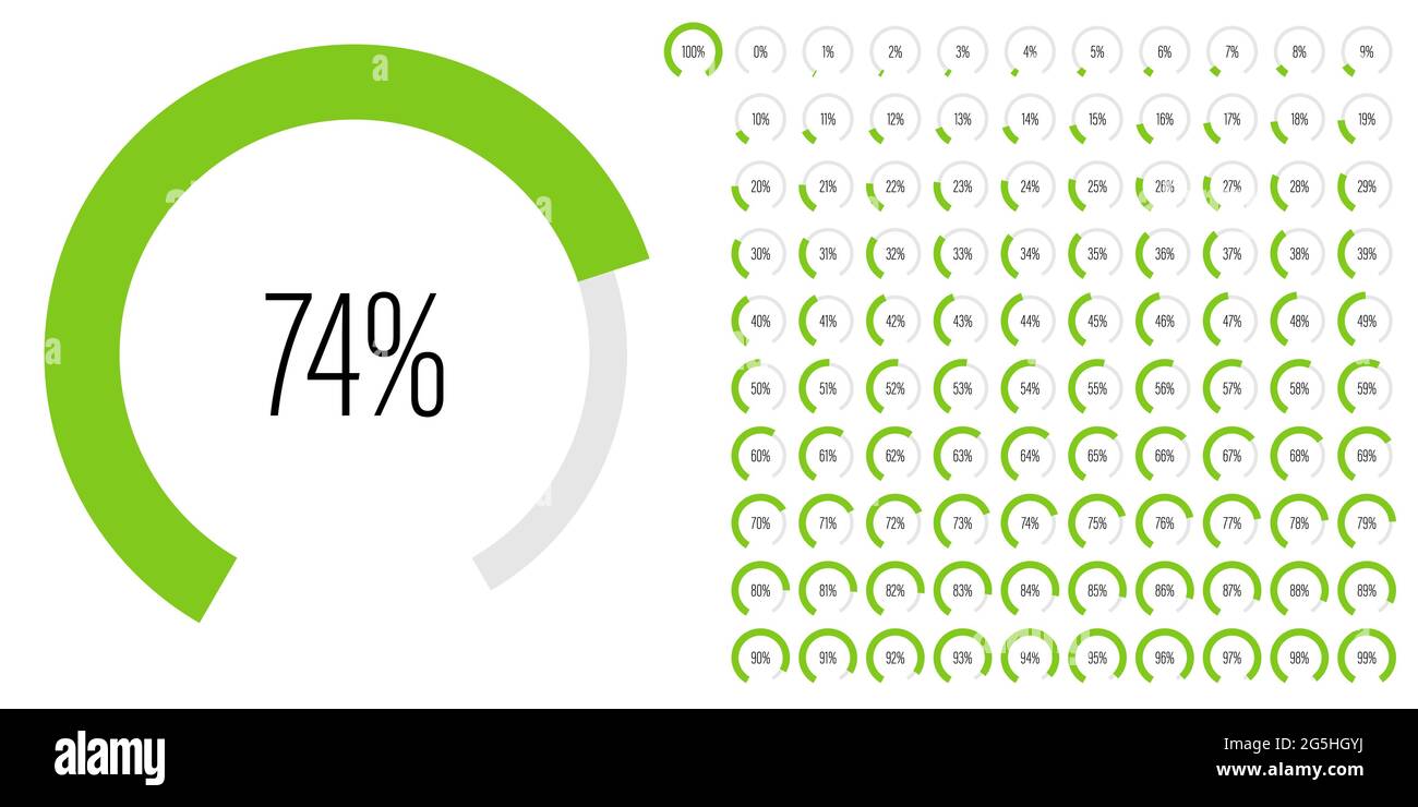 Set of circular sector percentage diagrams meters from 0 to 100 ready ...