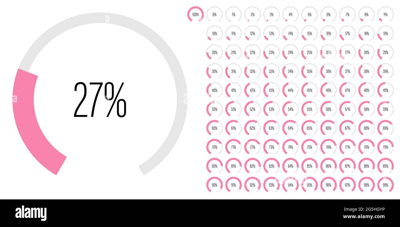 Percent chart Stock Vector Images - Alamy