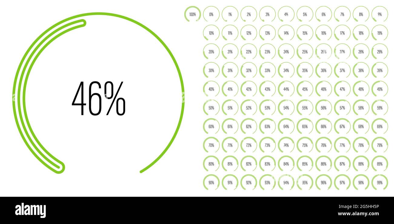 Set of circular sector percentage diagrams meters from 0 to 100 ready ...